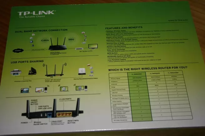 Sett bakfra av TP-Link TL-WDR4300-boksen