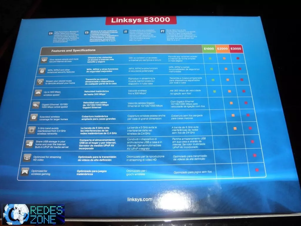 Cisco Linksys E3000 ସମୀକ୍ଷା |