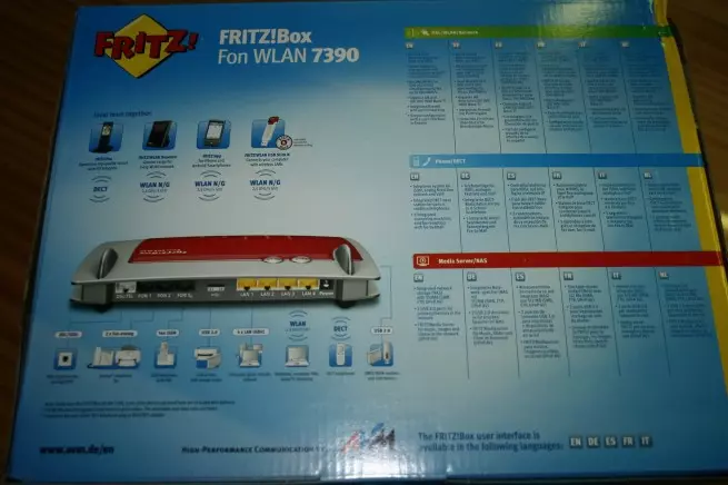 በ FRITZ!Box Fon WLAN 7390 ሳጥን ጀርባ ላይ አጠቃላይ እይታ