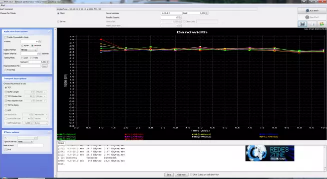 FRITZBox WLAN 3370: Tinjauan babagan ADSL2+/VDSL lan router netral iki kanthi Wi-Fi N dual-band 450Mbps 25311_36