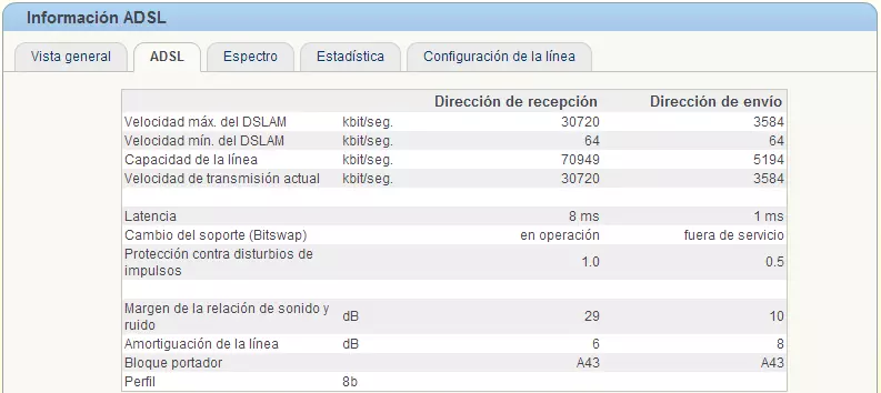 fritzbox_wlan_3370_vdsl_Optimo_3