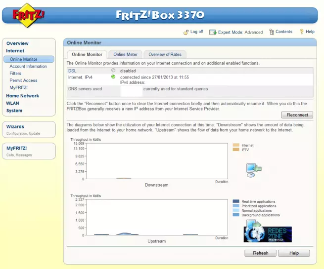 FRITZBox WLAN 3370: এই ADSL2+/VDSL এবং 450Mbps ডুয়াল-ব্যান্ড ওয়াই-ফাই এন সহ নিরপেক্ষ রাউটারের পর্যালোচনা 25311_75