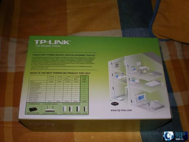 TP-Link TL-PA511 ڪيس جي پوئتي