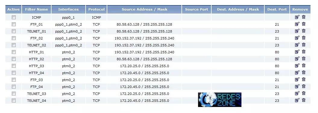 Manual penghala yang dibekalkan oleh Movistar kepada pelanggan sambungan VDSLnya 25332_23