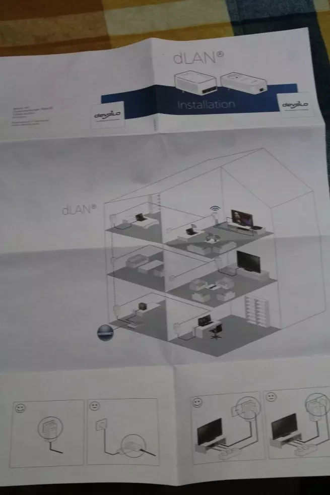 Manual de instalação Devolo dLan200 Av Wireless N