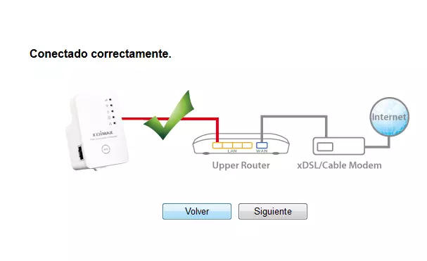 Edimax EW-7438RPn V2: N300 Wi-Fi errepikagailu unibertsal honen analisia 25364_27