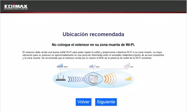 Edimax EW-7438RPn Air: Analysis of this universal Wi-Fi repeater N300 25366_18