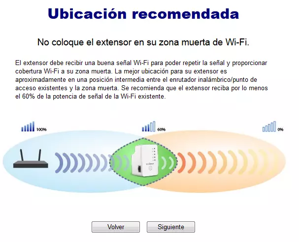 Edimax EW-7438RPn Mini: Analýza tohto Wi-Fi opakovača N300 25367_23