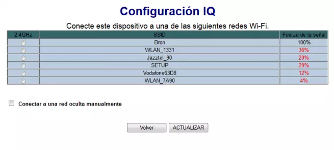 I-Edimax EW-7438RPn Mini: Uhlalutyo lwale Wi-Fi iphinda i-N300 25367_24