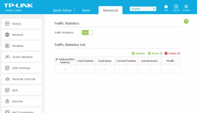 TP-LINK Archer C2600: Menu perisian tegar lanjutan