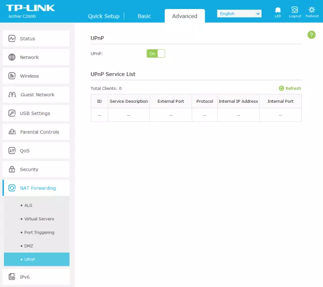 TP-LINK Archer C2600: Menu perisian tegar lanjutan