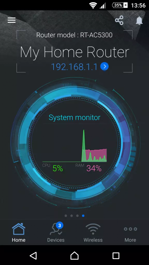 Android üçün ASUS Router proqramı