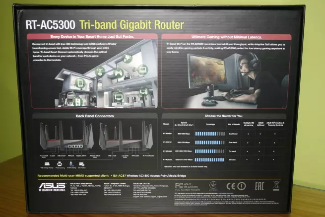 ASUS RT-AC5300 inzira ya router inyuma