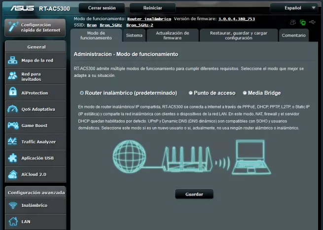 ASUS RT-AC5300 Firmware Analysis