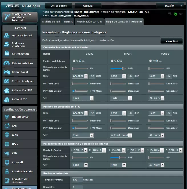 ASUS RT-AC5300 Firmware Analysis