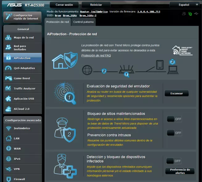 ASUS RT-AC5300 Firmware Analysis