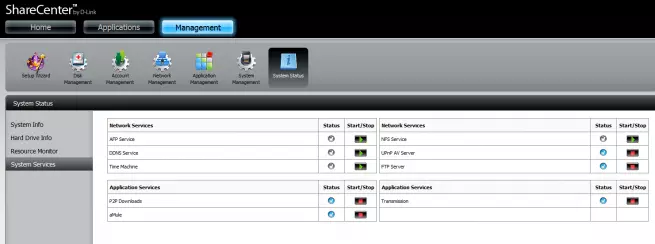 D-Link DNS-327L: Tinjau NAS ini dengan dua rongga dan mydlink Cloud 25385_75