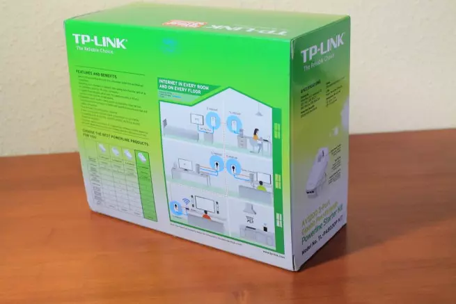 TP-LINK TL-PA8030P: אַנאַליסיס פון די PLCs אַרויף צו 1.2 Gbps גיכקייַט 25393_13