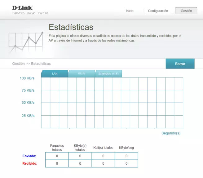 D-Link DAP-1365: Analýza tohoto Wi-Fi opakovače N300 s elektrickou zásuvkou 25409_35