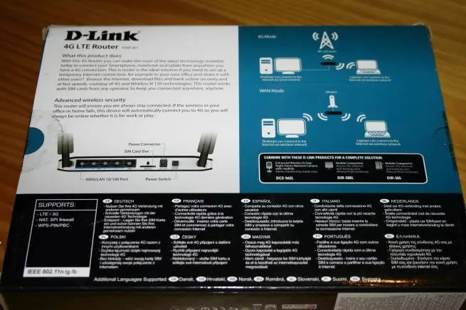 Tampilan mburi kothak router D-Link DWR-921