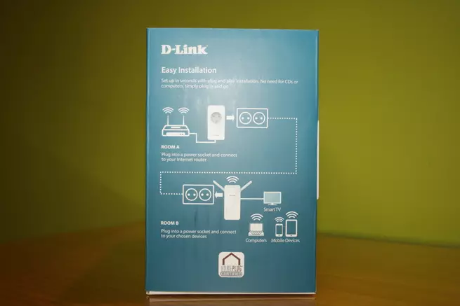 Itu taumatau ole D-Link DHP-W611AV High Performance PLC Case