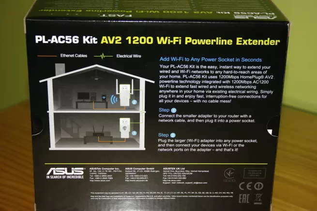 پشت PLC های ASUS PL-AC56