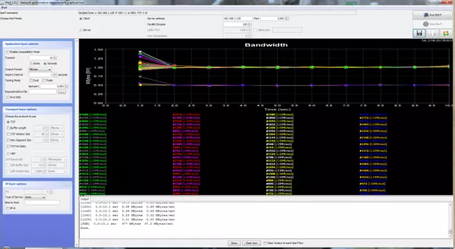 ASUS BRT-AC828: Analyse af denne Wi-Fi-router AC2600 Dual WAN og VPN 25445_63