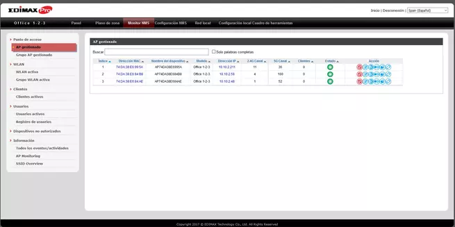 Edimax Office 1-2-3: revisión deste sistema Wi-Fi de oficina profesional 25464_110