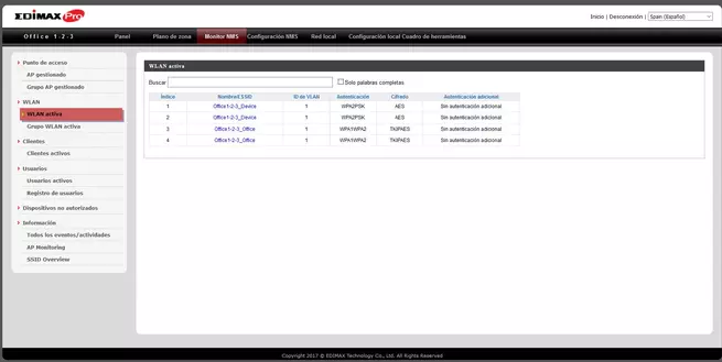 Edimax Office 1-2-3: огляд цієї професійної офісної системи Wi-Fi 25464_112