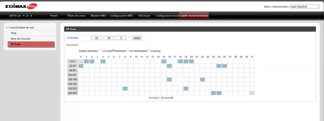 Edimax Office 1-2-3: огляд цієї професійної офісної системи Wi-Fi 25464_157