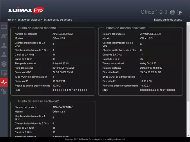 Edimax Office 1-2-3: revisión deste sistema Wi-Fi de oficina profesional 25464_89