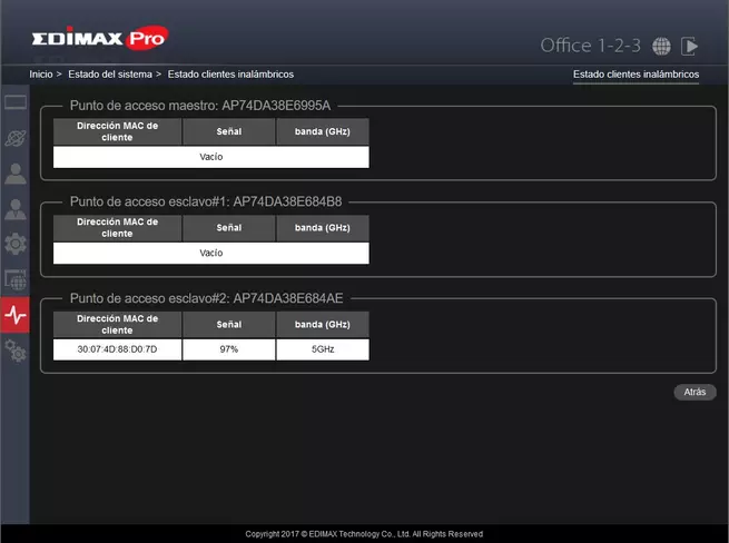 Edimax Office 1-2-3: Преглед на овој професионален канцелариски Wi-Fi систем 25464_92