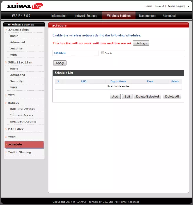 Edimax WAP1750: Ontleding van hierdie AP met Wi-Fi AC1750 25468_69