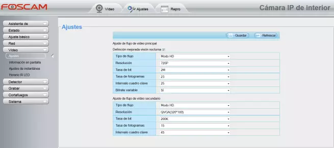 Foscam: Nyocha nke firmware nke igwefoto IP a