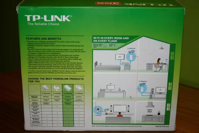 TP-LINK TL-WPA4530 KIT: د دې AV500 PLCs تحلیل د Wi-Fi AC750 سره 25485_14