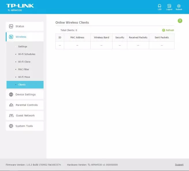 TP-LINK TL-WPA4530 KIT: Analysis of these AV500 PLCs with Wi-Fi AC750 25485_39