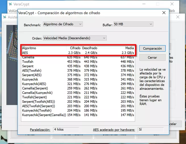 Veracrypt: Manuale utente per crittografare file, cartelle e interi dischi 25487_14