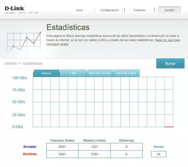 D-Link DIR-880L AC1900: Analiz de routeur AC, Gigabit ak USB 3.0 Wi-Fi sa a 25499_107