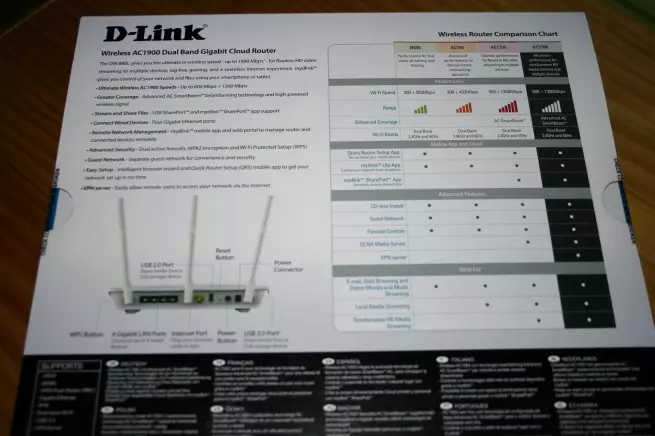 D-Link DIR-880L AC1900: ਇਸ AC, Gigabit ਅਤੇ USB 3.0 Wi-Fi ਰਾਊਟਰ ਦਾ ਵਿਸ਼ਲੇਸ਼ਣ 25499_11