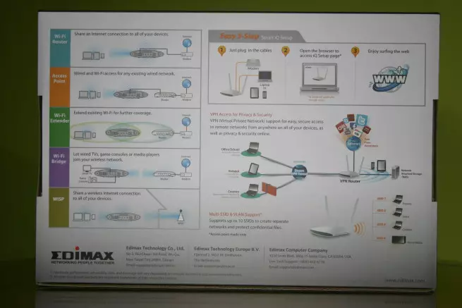 Spatele casetei routerului Vedere din partea dreaptă a casetei routerului Vedere frontală a casetei routerului Edimax BR-6478AC V2