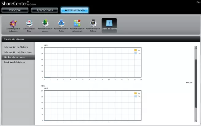 D-Link DNS-340L: Bu 4 yuvalı USB 3.0 NAS-a baxış 25535_100