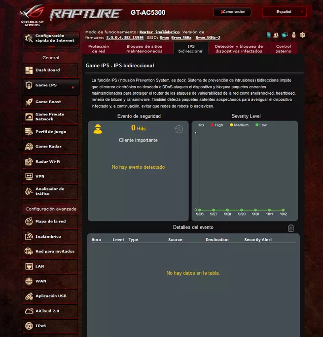 ASUS ROG Rapture GT-AC5300: Analisis router gaming terbaik 25541_77