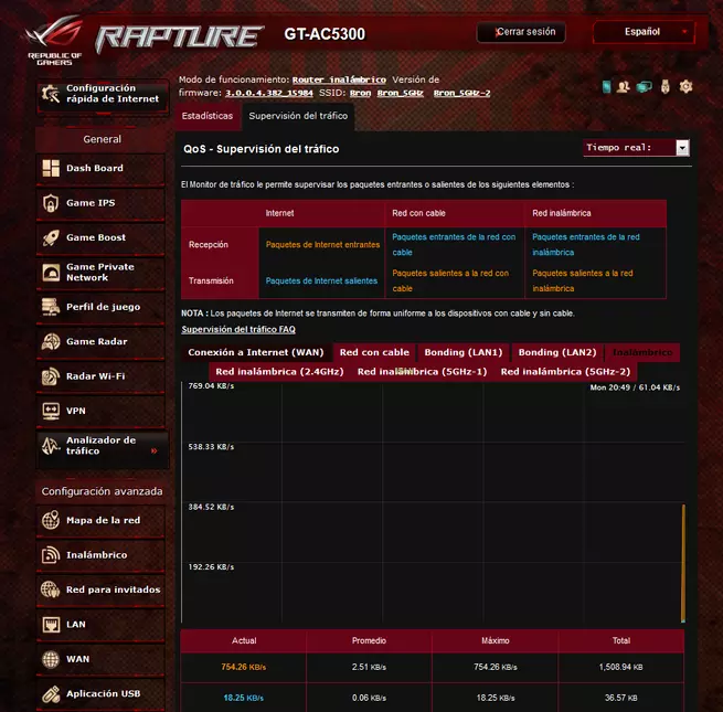 ASUS ROG Rapture GT-AC5300: හොඳම සූදු රවුටරය පිළිබඳ විශ්ලේෂණය 25541_96