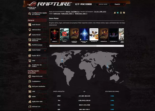 ASUS ROG Rapture GT-AX11000: ଏହି ଗେମିଂ ରାଉଟରର ବିଶ୍ଳେଷଣ | 25542_92