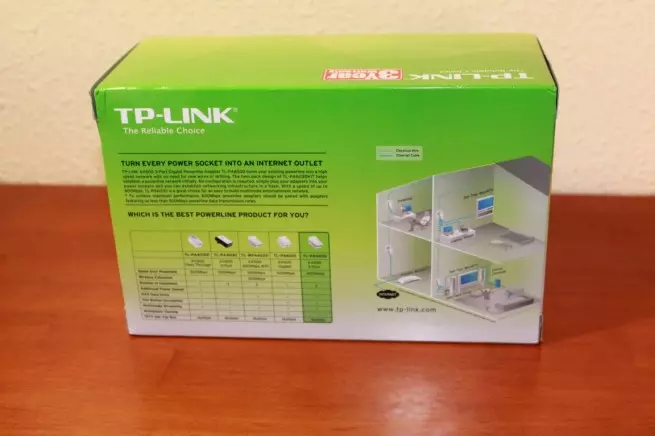 I-TP-LINK TL-PA6030KIT: Ukuhlaziywa kwalawa ma-AV2 PLC kufika ku-600 Mbps 25559_4