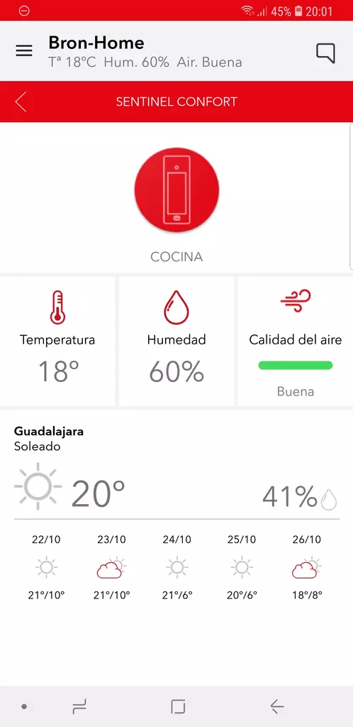 Xaqiijinta Tooska ah ee Securitas: Falanqaynta alaarmiga guriga ee CRA 25565_38