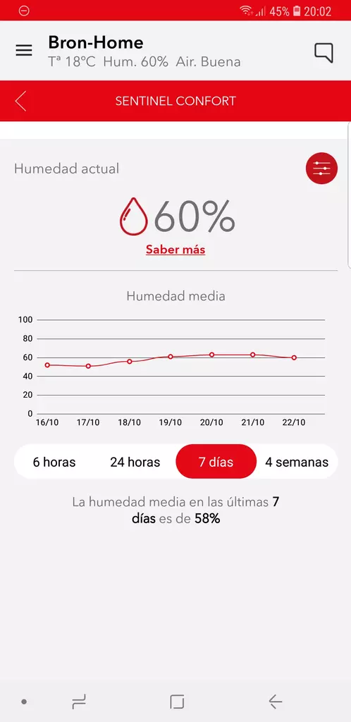 Securitas Direct Verisure: Анализ на тази домашна аларма с CRA 25565_41