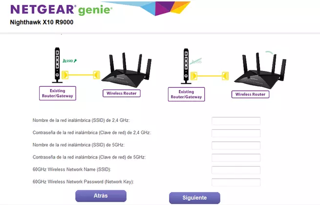 NETGEAR R9000 Nighthawk X10: Wi-Fi AD ئارقىلىق بۇ يېتەكلىگۈچنى تەكشۈرۈش 25569_67