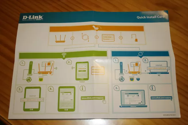 D-Link DIR-869 EXO AC1750 Router Quick Install Guide