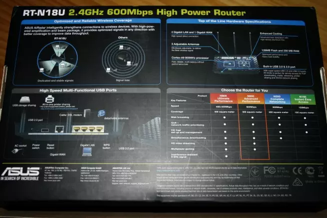 ASUS RT-N18U N600: Recension av denna neutrala router med Gigabit- och USB 3.0-portar 25584_12